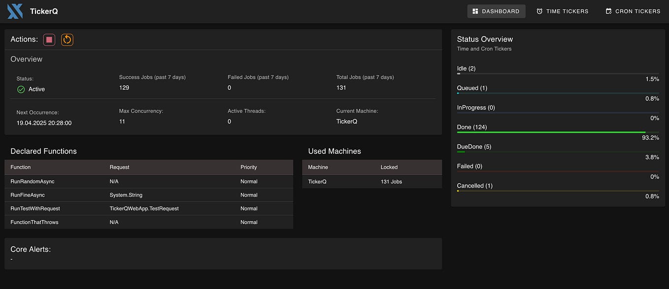 Mastering Command Line Parsing In Net Core With Commandlineparser By