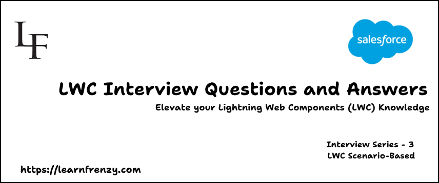 Lwc Wire And Imperative The Purpose Of This Article Is To… By Ranbir