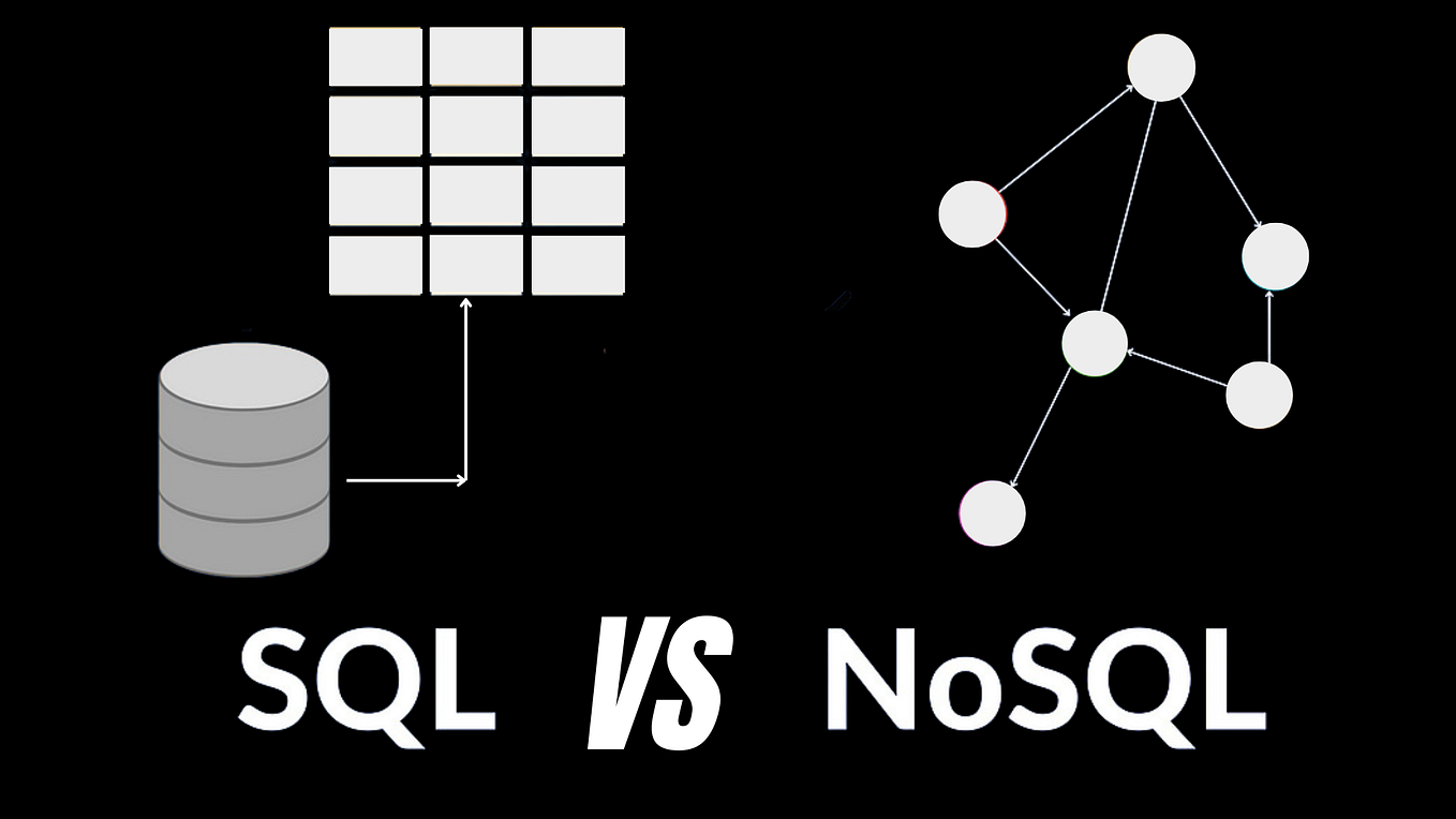 Simplifying Database Interaction with Sequelize ORM | by Zeeshan Hamid | Jul, 2024 | Medium
