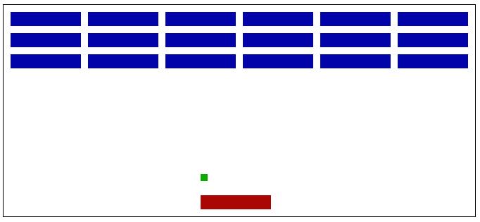 Developing a Platformer in JavaScript with PIXI.JS — Creating a project template | by Muhammad ...