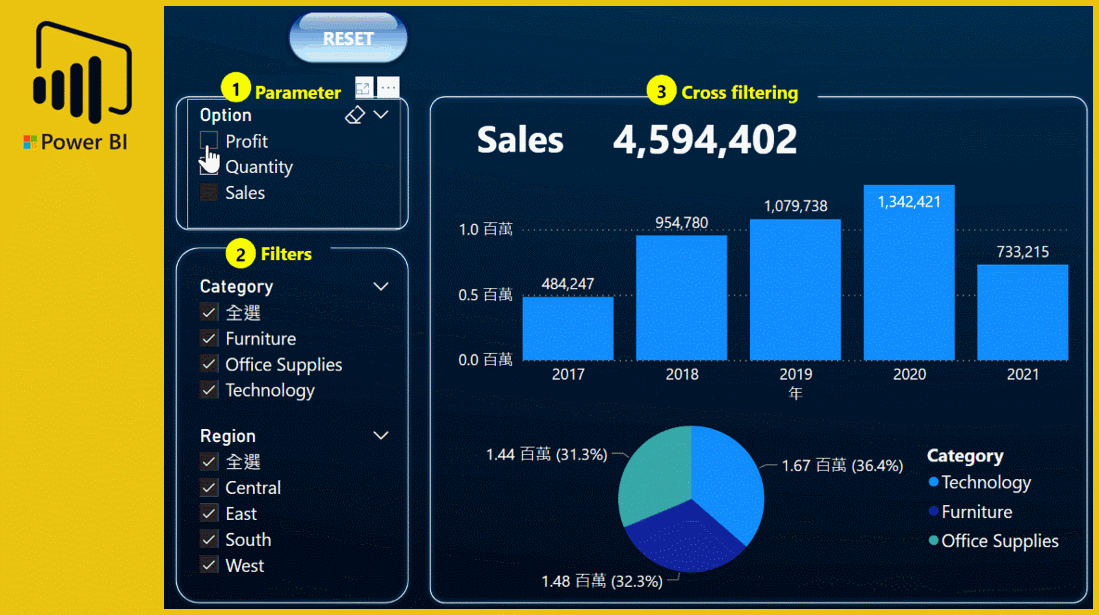 [Power BI] 22.一次帶你認識百種視覺效果(Visuals) - 一趟數據分析之旅 (MR.360) - Medium