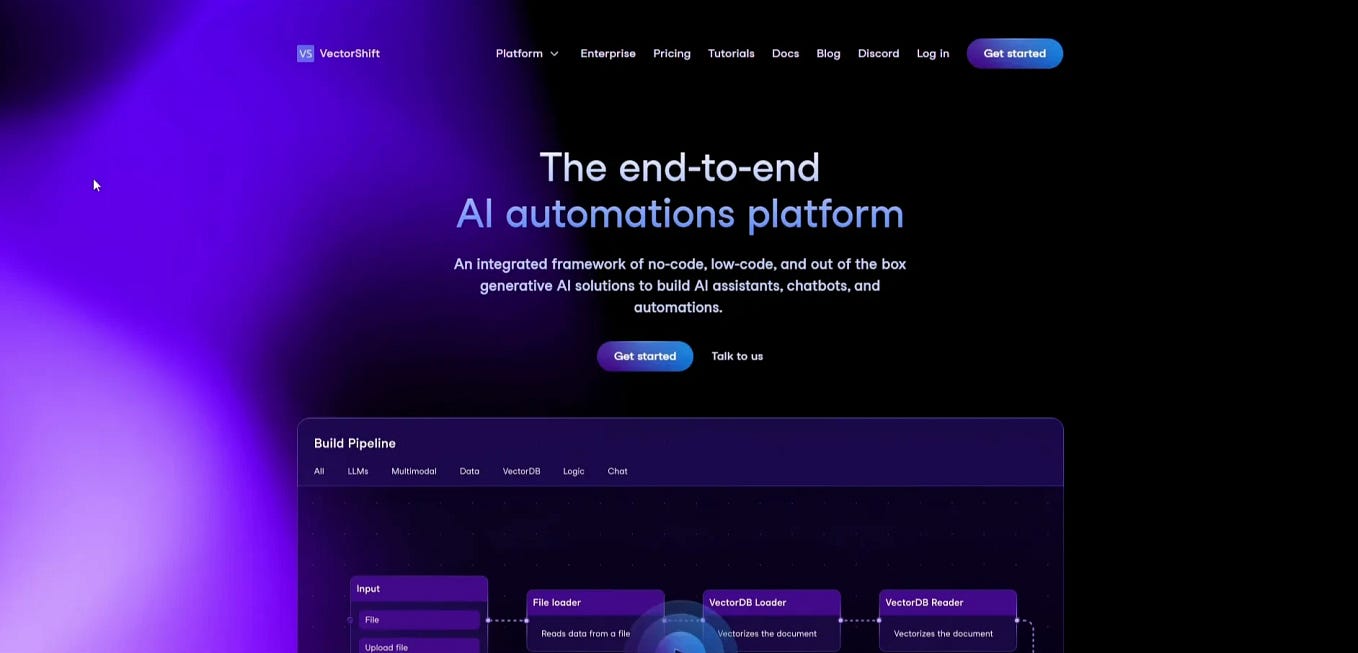 Build An Openai Qa Assistant With Web Scraping By Şevval İlhan Medium