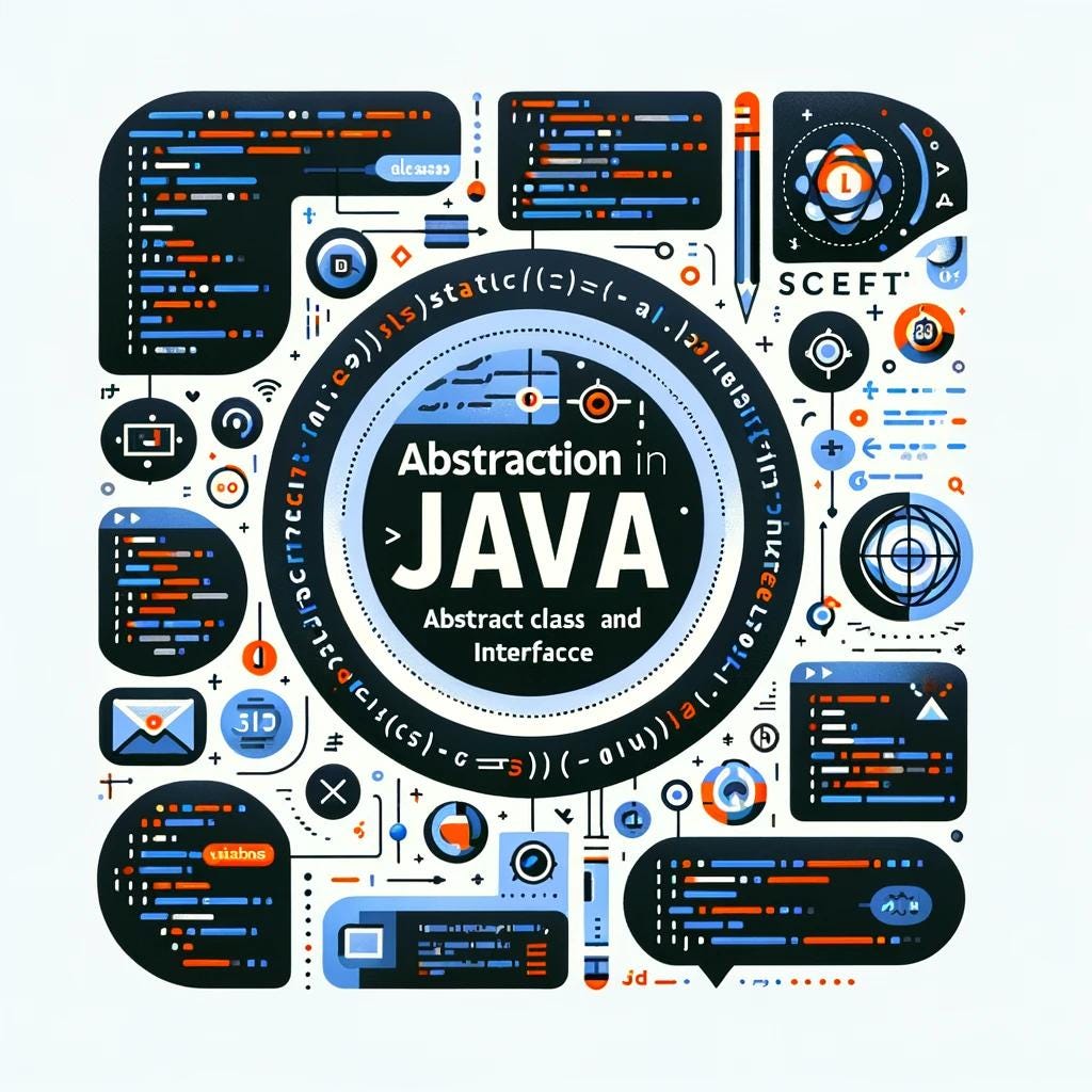 OOP📍. Javada Inheritance nima va nechta turi mavjud ? protected modifikatori qachon ishlatiladi ...