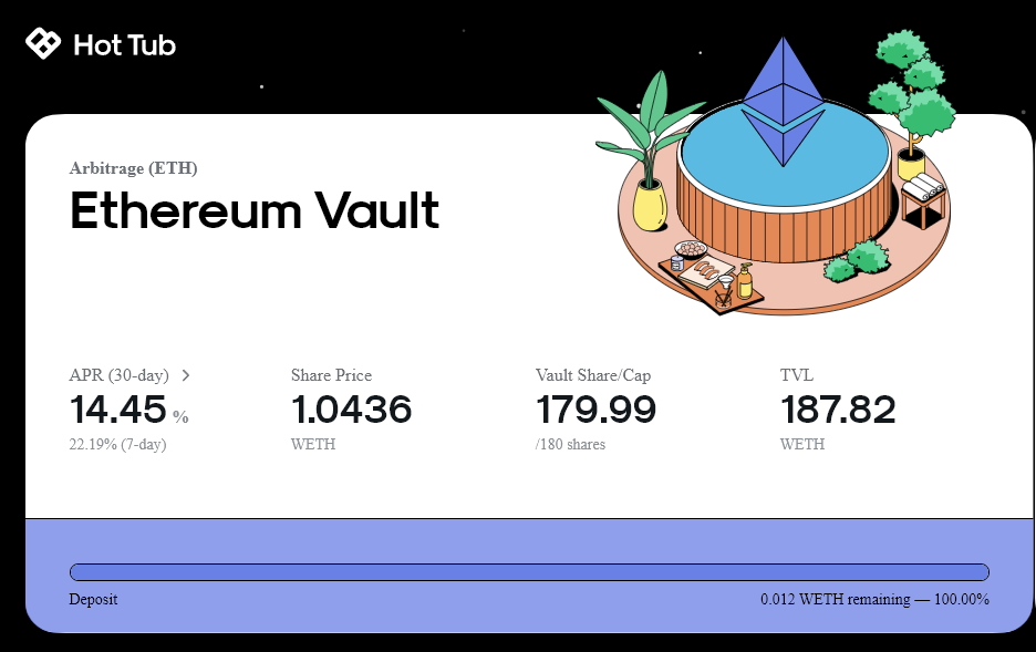 SHARKIE’S NEWSLETTER #11. PERPETUAL PROTOCOL NEWS | by PERP INTERN | Jul, 2023 | Medium