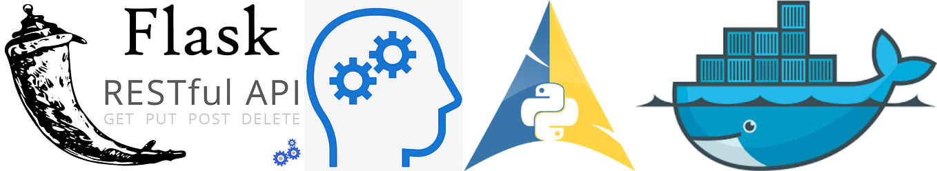 Building Deep Neural Network From Scratch Using Python By Naga Durga