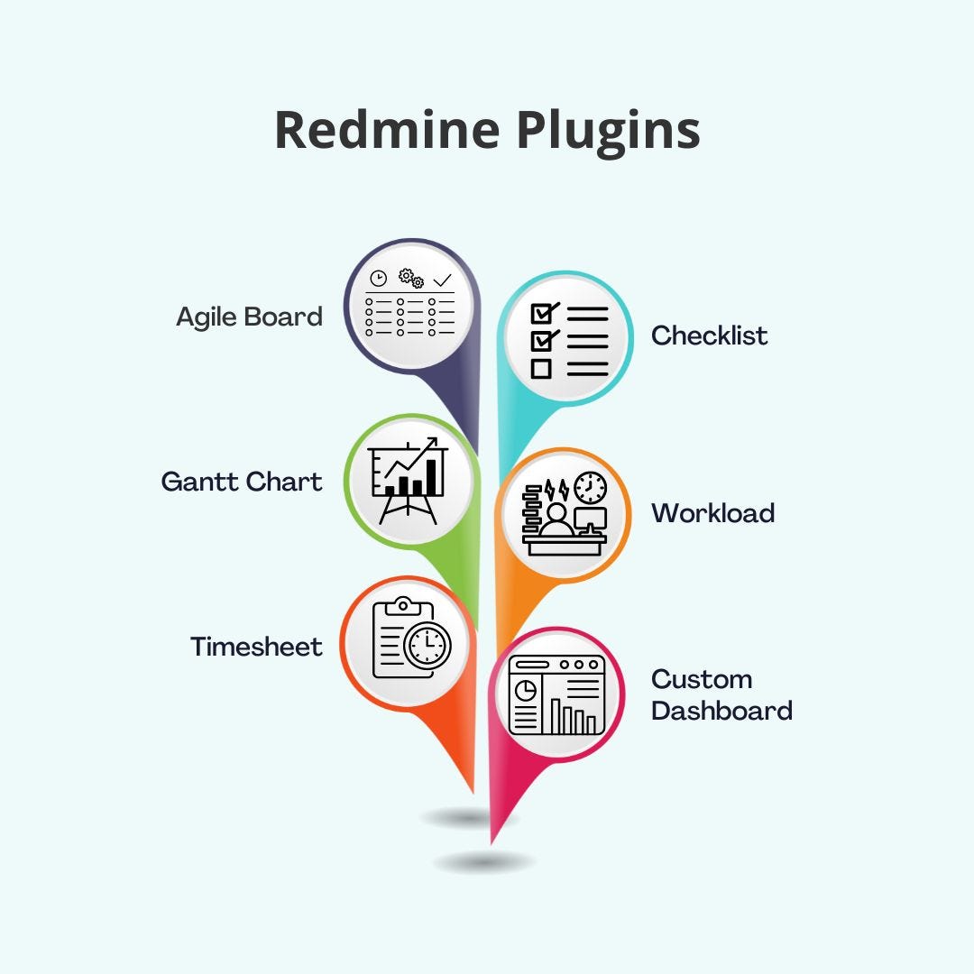 Revolutionize Project Tracking with Redmine Plugins | by Emily Jones | Medium