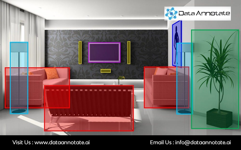 Semantic Segmentation Annotation Labeling The Object Of Interest In The… By Dataannotate Ai