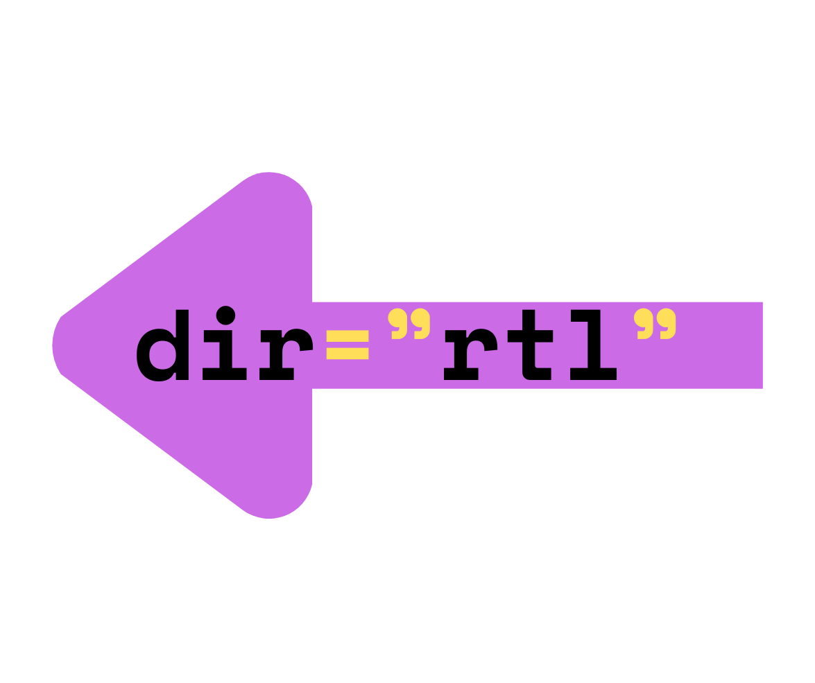 Creating An HTTP Server From “Scratch” | by Mohammad Alsakhawy | Medium