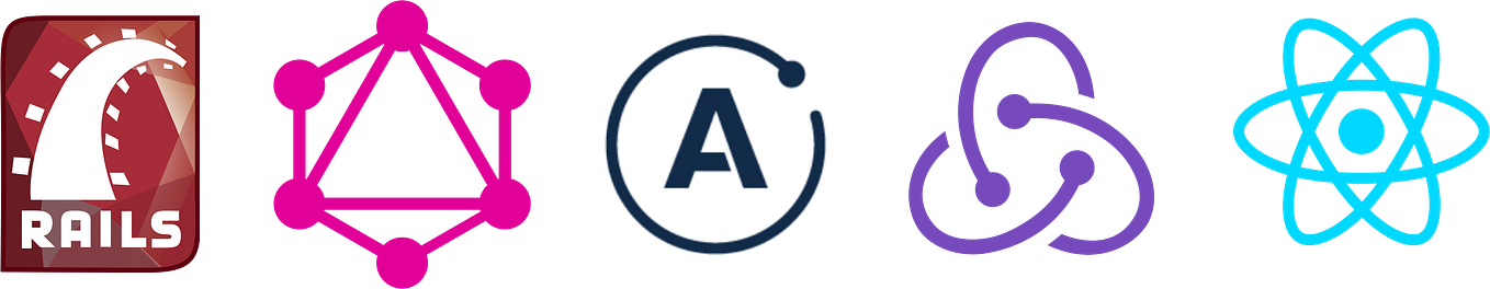 Implementing GraphQL in your Redux App | by Ryan C. Collins | React Weekly | Medium