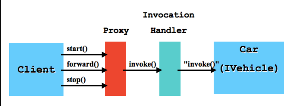 The Silent Soft Skills Gap in Software Engineering | by Declan Mungovan, PhD | Medium