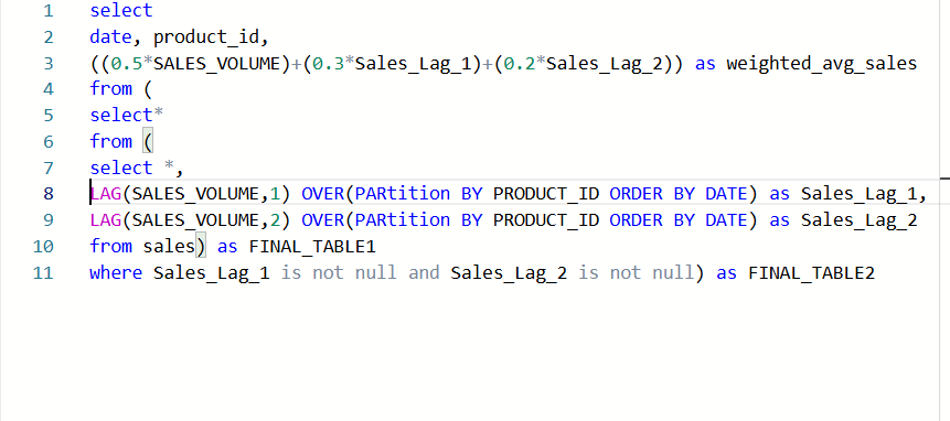 Sql Challenge — Meta Hulu Role Data Engineer Data Analyst… By
