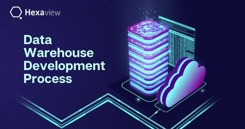 Transform your Businesses to the Next Level with Robotic Process Automation (RPA) | by Hexaview ...