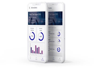 Unlocking Access Control with AI - aitixllc - Medium