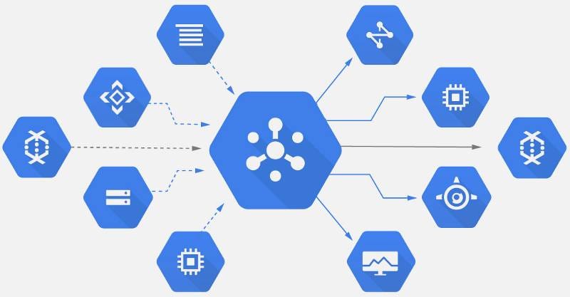 Mengenal Konsep Object-Oriented Pada Golang | by Reza Dev Hub | Medium