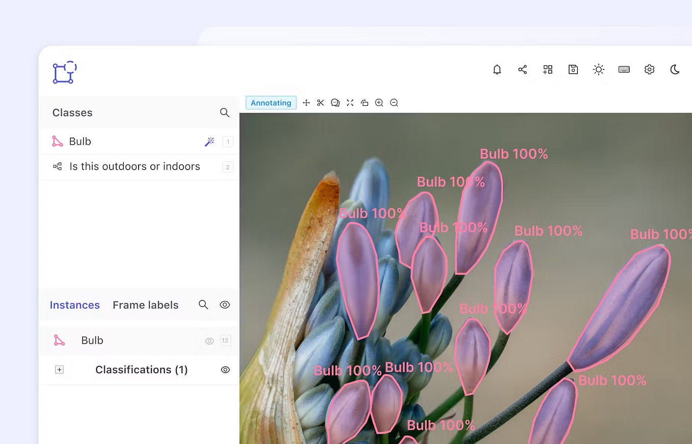 How To Add Noise To Data Using Python And Numpy Medium
