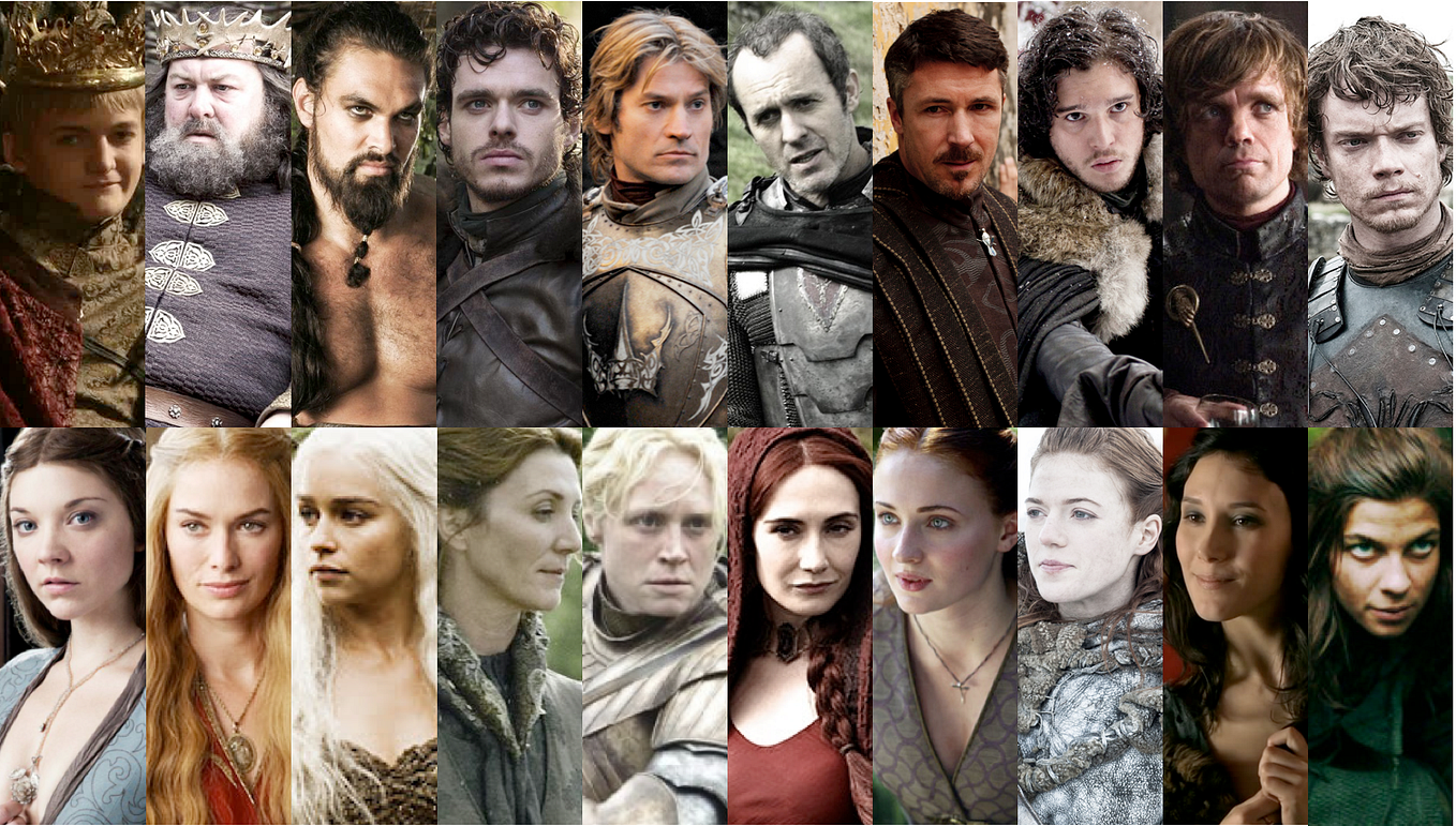 Game Of Thrones Characters Guide