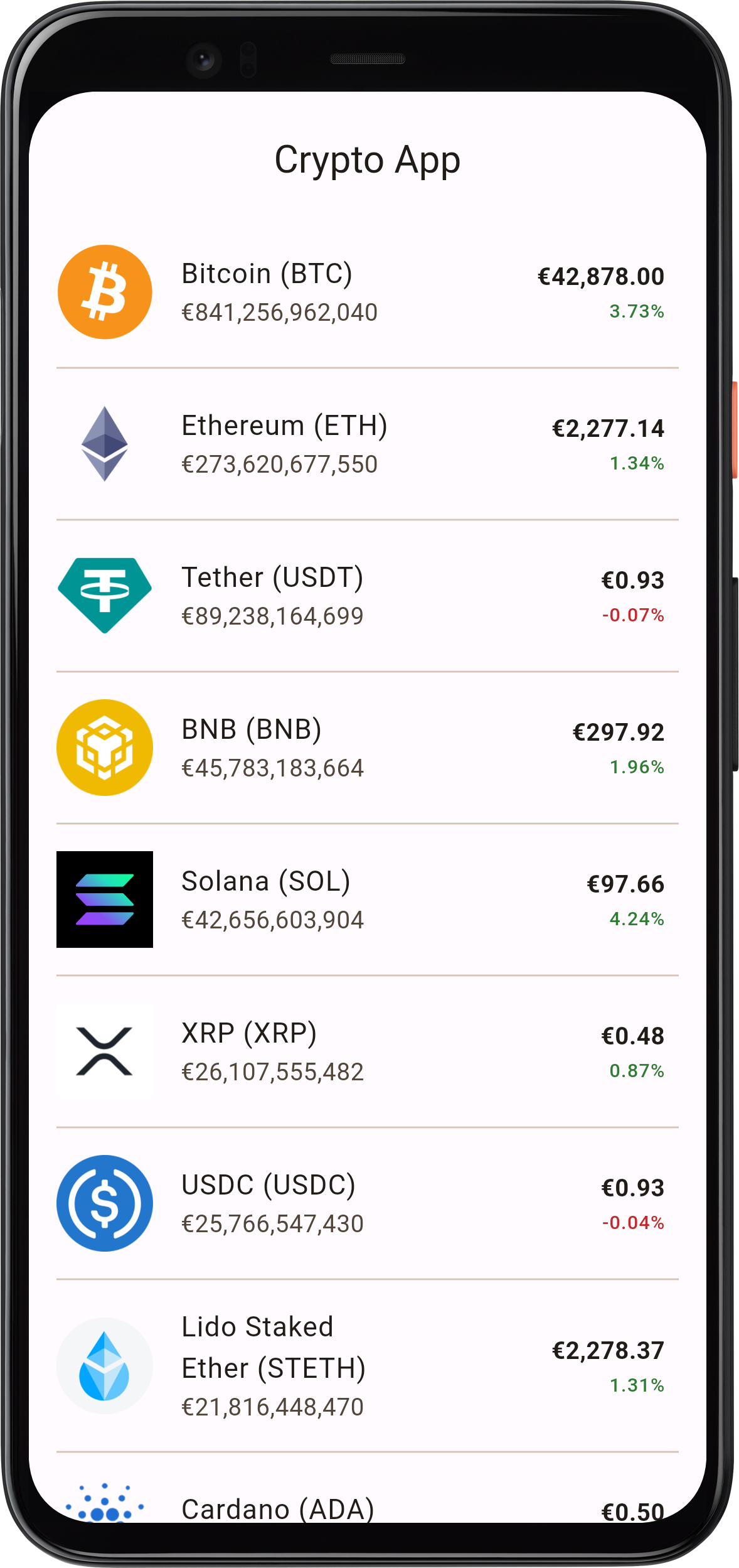 Exploring the Purpose and Usage of the Dartz Package in Flutter | by ...