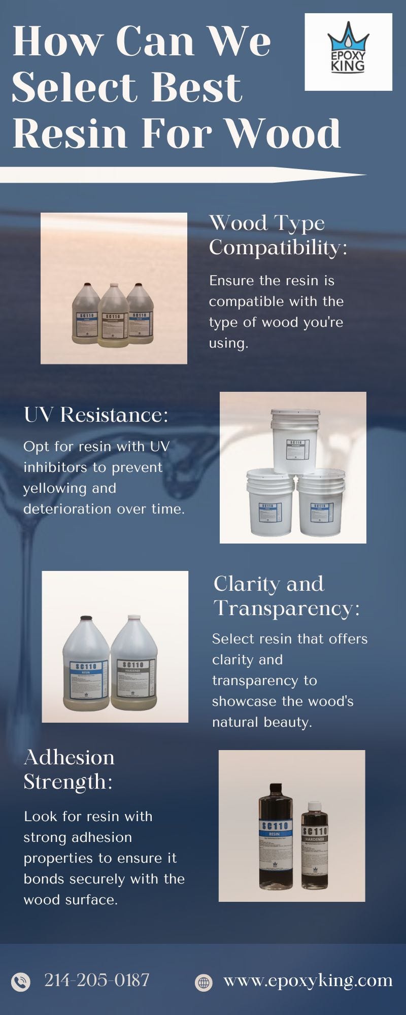 Guide to Choose The Best Resin and Hardener Kit — Epoxy King - Epoxy ...