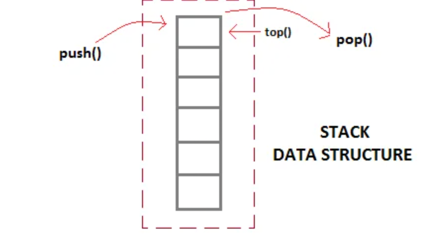 Quantum Computing. Quantum — the group of packets of… | by Eeshani ...