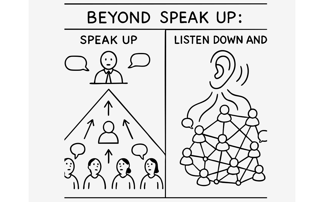 Navigating Psychological Safety for Introverts in the Workplace | by ...