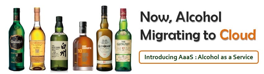 How To Perform Sentiment Analysis Using Python | by Darshita Patel | Medium