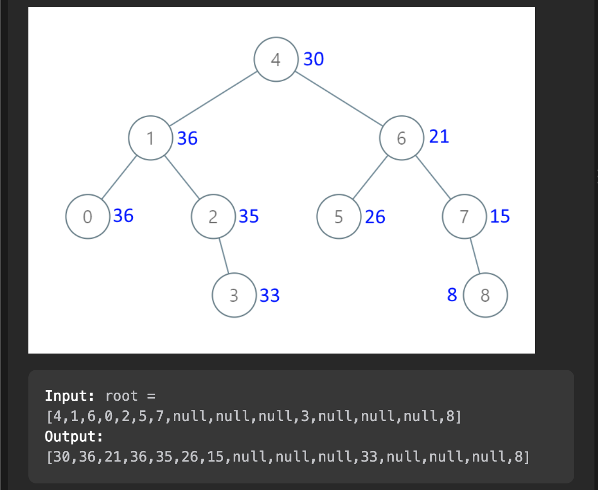 React Express Redis Mongodb With Docker Compose By Mridul Medium 6444