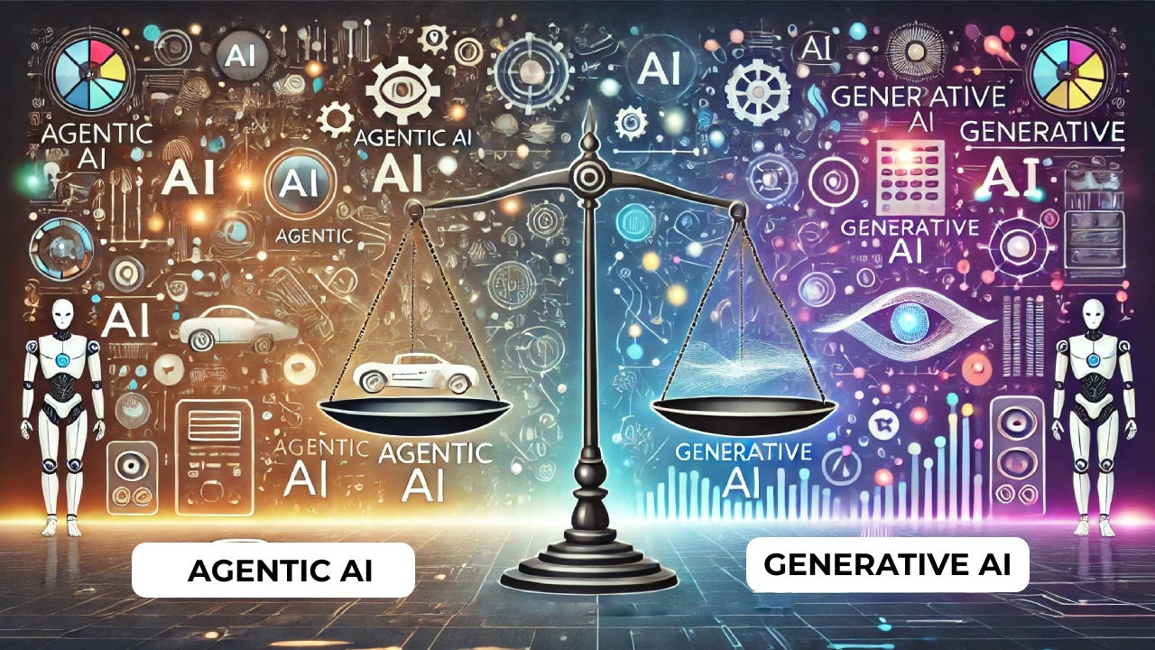 How Are AI Copilots Transforming Healthcare Operations? | by Seraphina ...