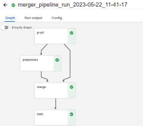 Stream processing using Apache Flink on K8s | by Sajad Safarveisi | Medium