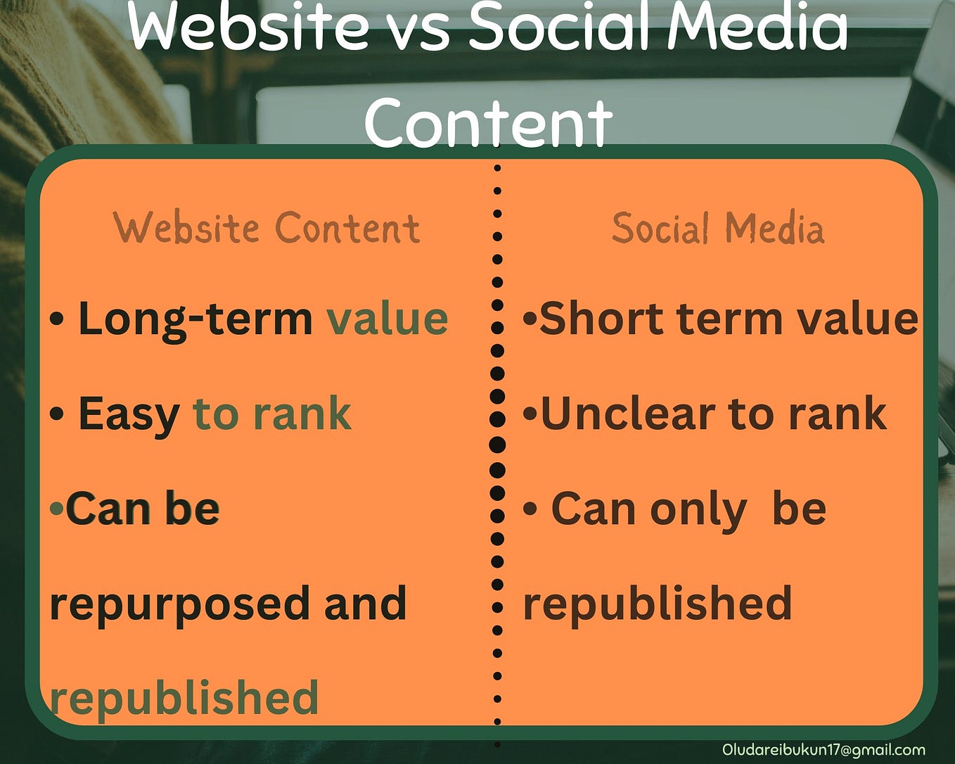 Writing Frameworks for Smoother and Effective Writing | by Victoria ...