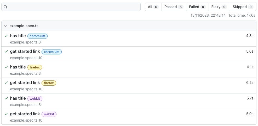 Troubleshooting ‘class File Has Wrong Version Error In Intellij Idea