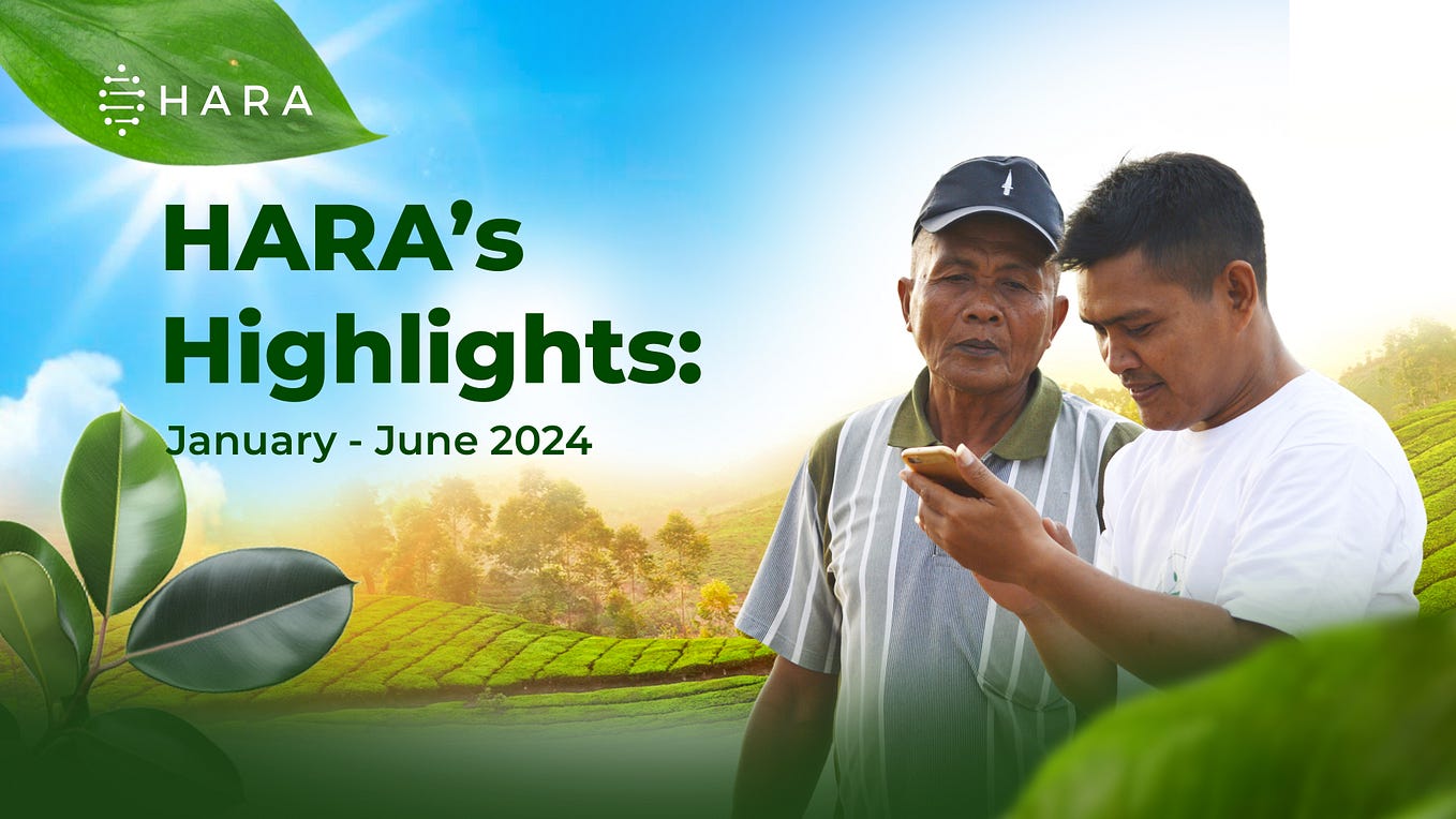 How HARA works towards the UN Sustainable Development Goals | by HARA ...