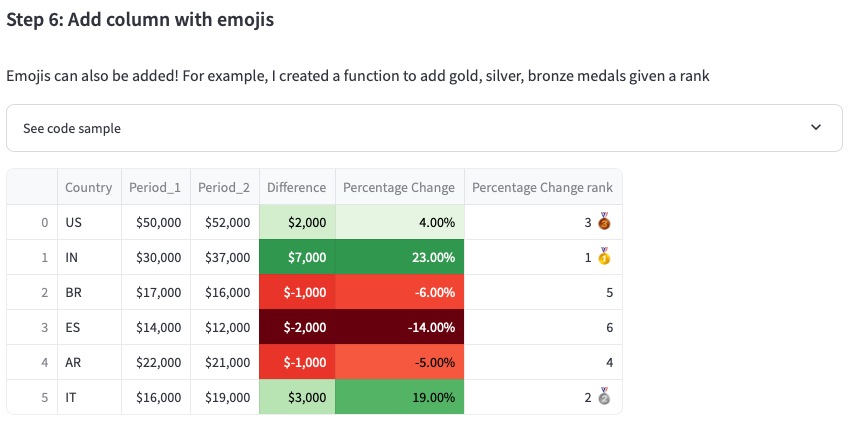 Developing a Plotly Dash and OpenAI Integrated Chatbot Application | by ...