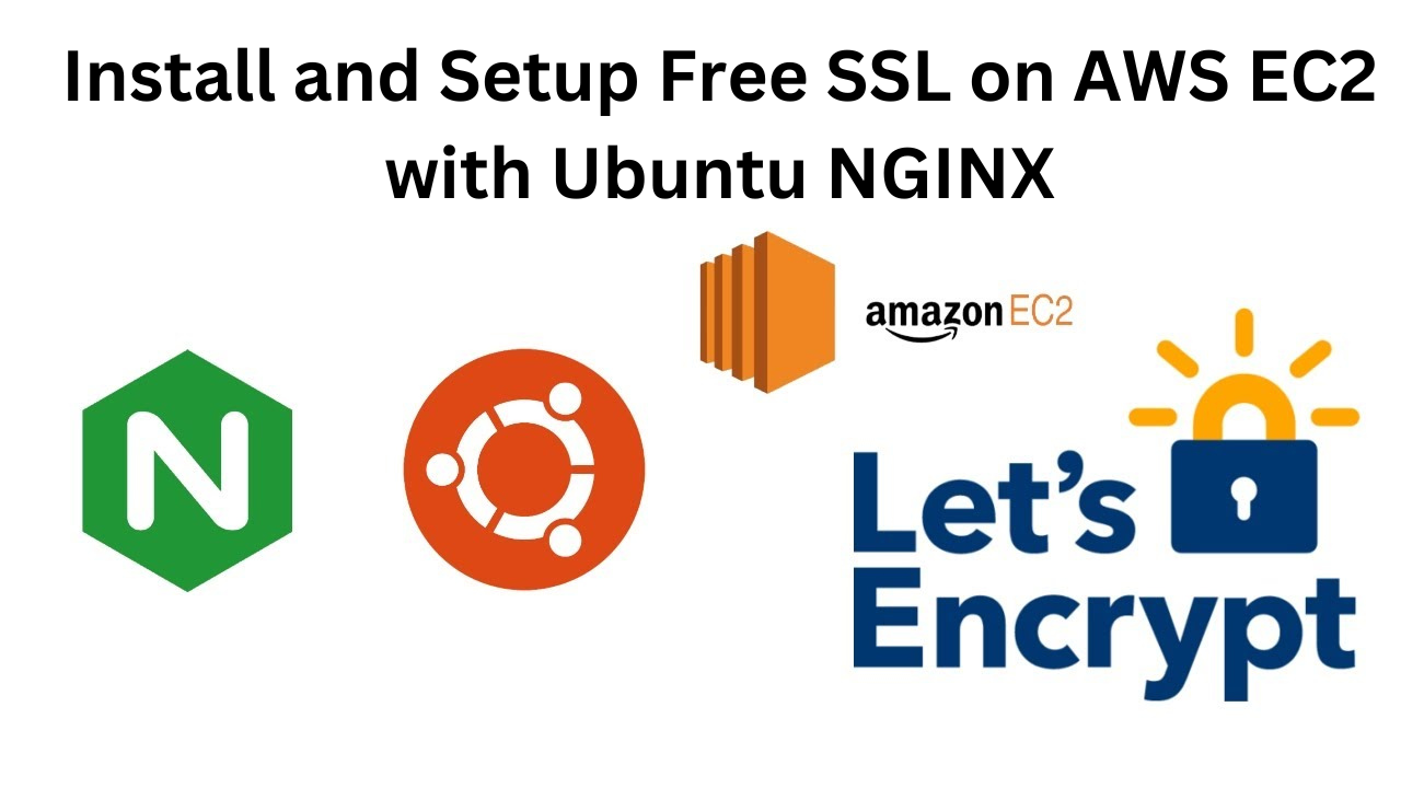Achieving High Availability with AWS Application Load Balancing (ALB) with Auto Scaling for ...