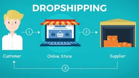 The Unique and Successful Ebay Business Model Explained in Detail | by ...