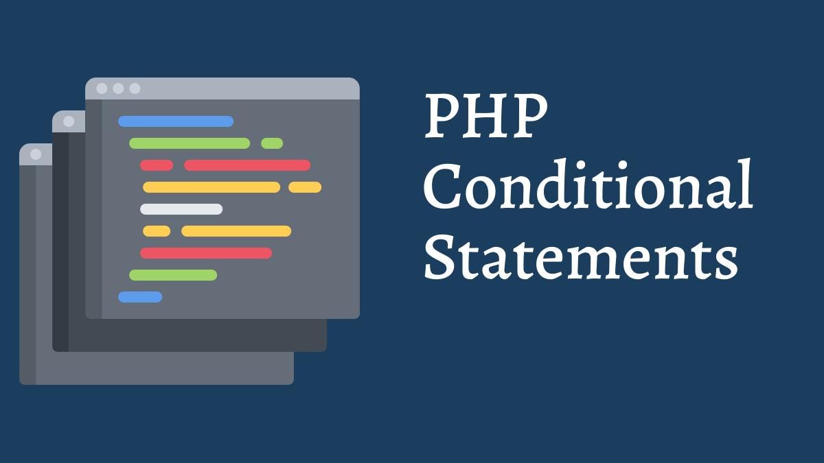 Understanding Php For Loop A Loop In Php Is The Process Of Doing A