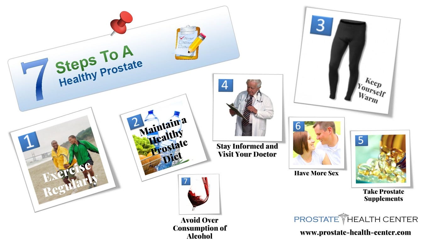 Learn The Prostate Massage Therapy Technique Benefits By Prostate