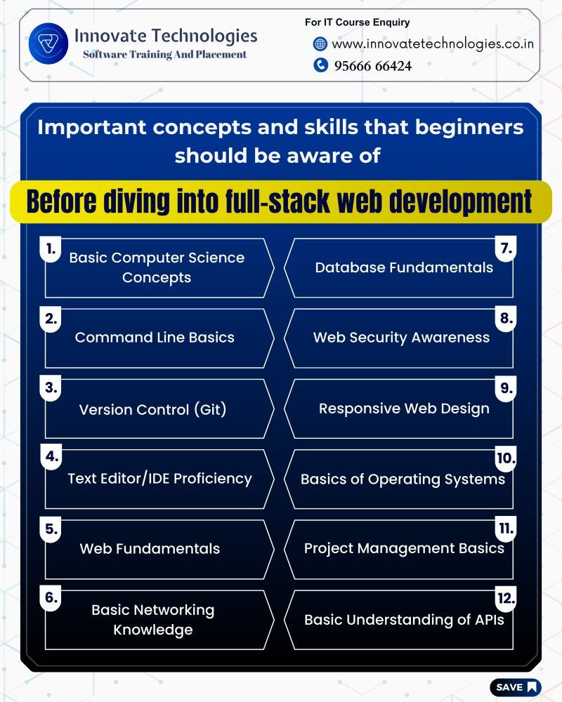 Should I learn Spring Framework or Node JS? | by Jph | Medium