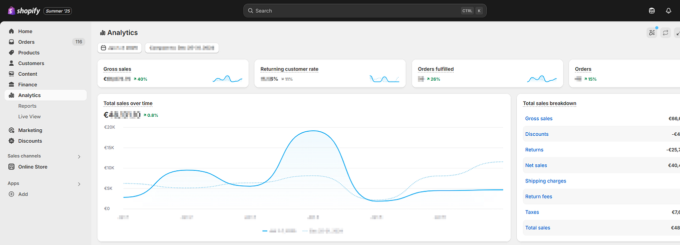 Fetch BigQuery data to Google Sheets using Google Apps Script | by Aryan Irani | Google Cloud ...