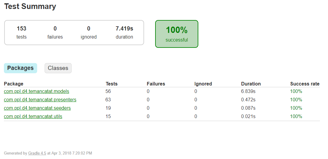 The 8 Golden Rules of Interface Design | by Achmad Firdaus Adinegoro ...