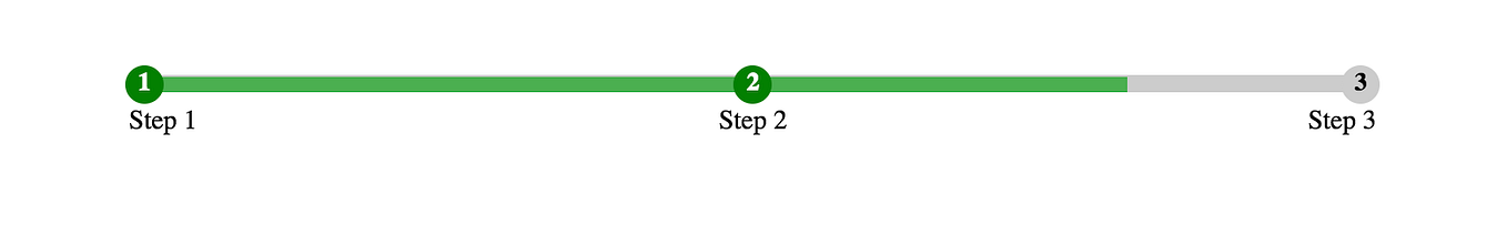 Building a animated step progress bar — Animation with JavaScript (Part ...