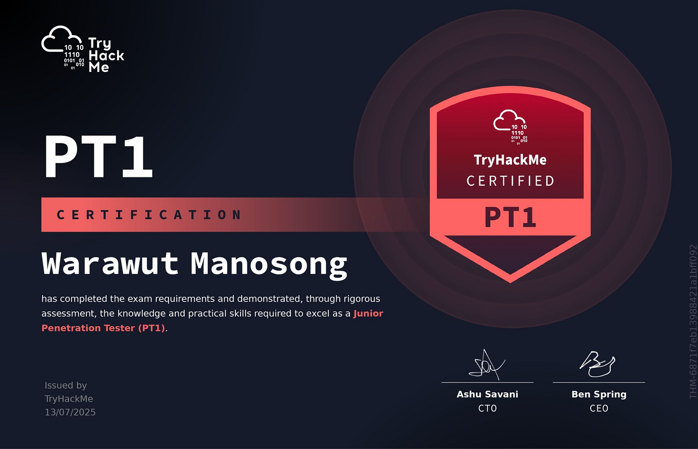 Deploy Splunk Enterprise Docker container using Docker Desktop | by Chicken0248 | Medium