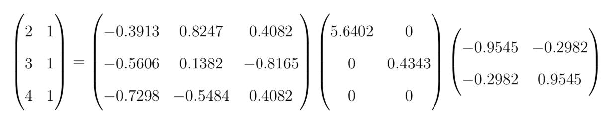 A introduction to the least squares approximation… | by KrishS | Medium