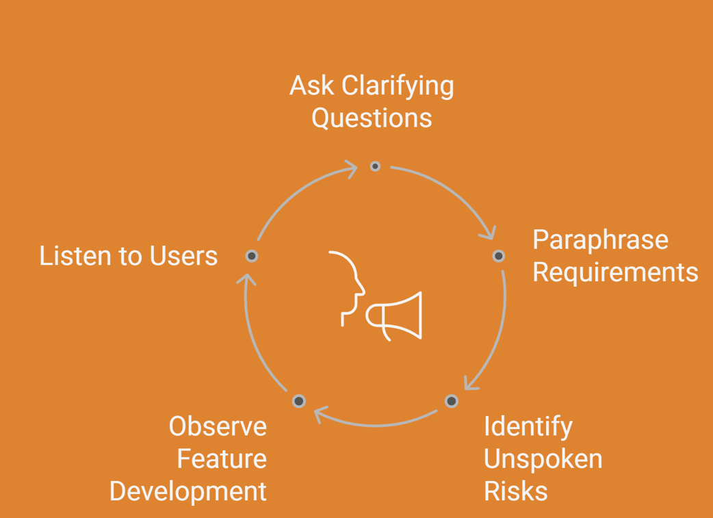 Chapter{1}: Selenium Automation Testing: Setting Up a Selenium and ... Chapter{1}: Selenium Automation Testing: Setting Up a Selenium and ...