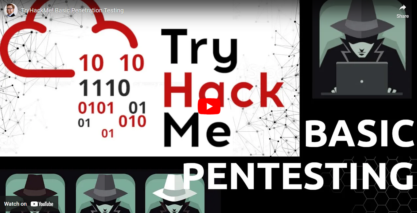 COLDBOX:EASY — Walkthrough. This machine was created by Martin… | by Abin | Medium