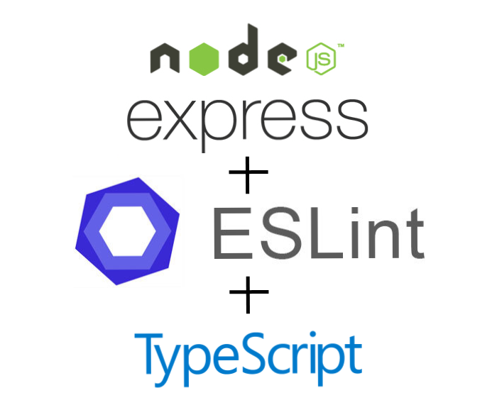 Formularios en Angular — Diferencias Template y Reactive Forms | by ...