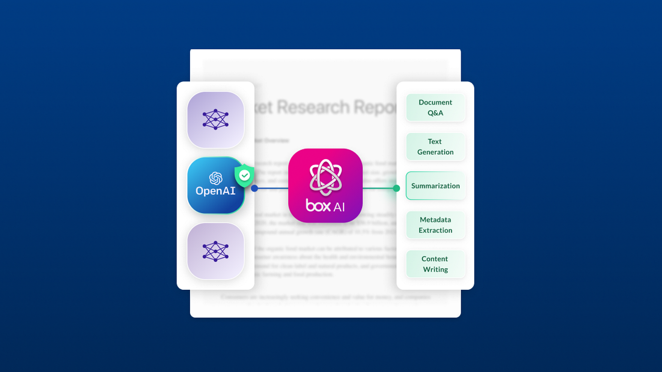 Working with Box Sign, the complete reference | by Rui Barbosa | Medium ...