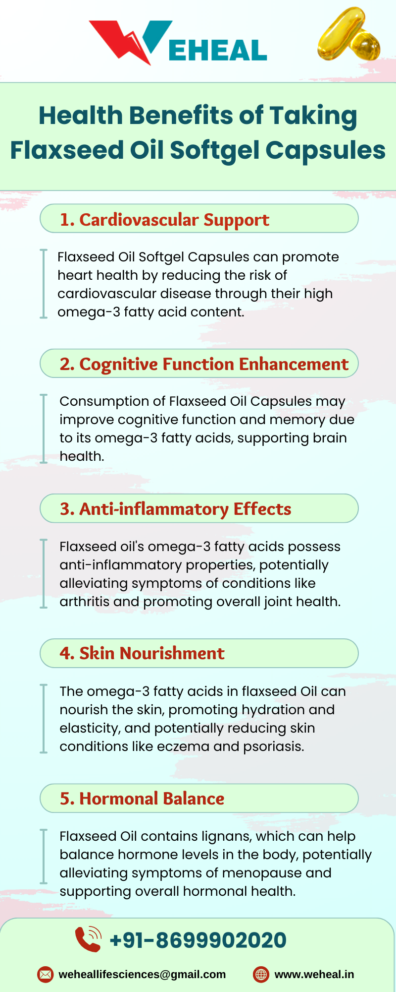 Omega 3 Triple Strength Fish Oil Capsules | by Weheal | May, 2024 | Medium