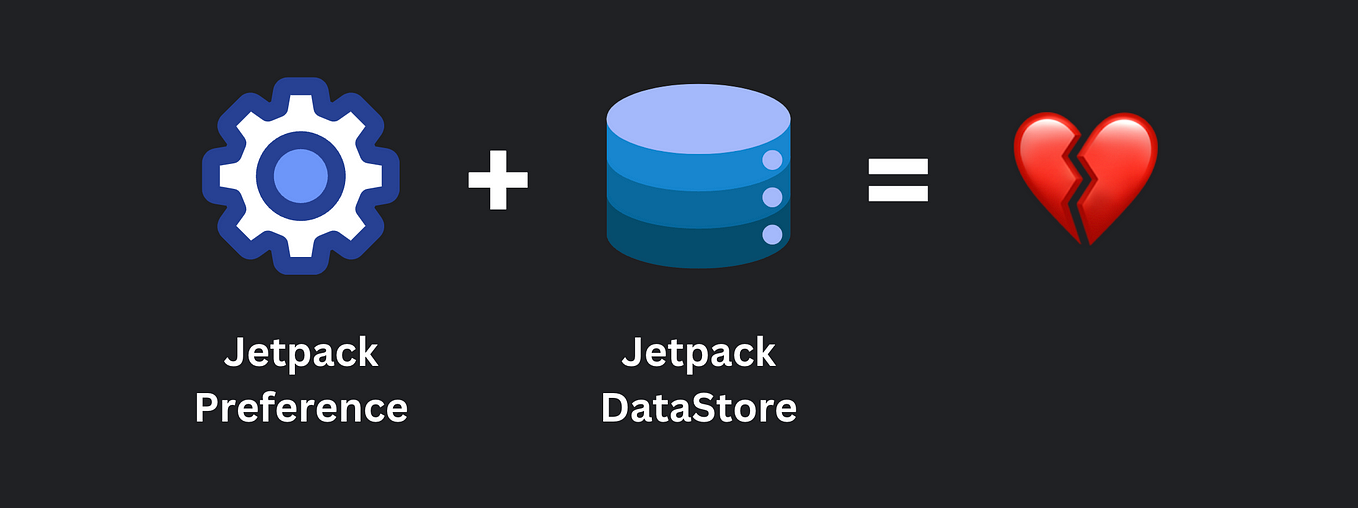 More Accessible Graphs With Jetpack Compose Part 2 Adding Keyboard Interaction Proandroiddev 4216