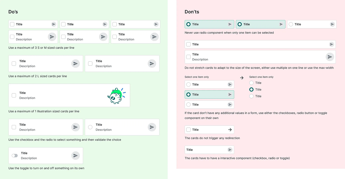 Getting started with Material Design Components for web | by Mustafa ...