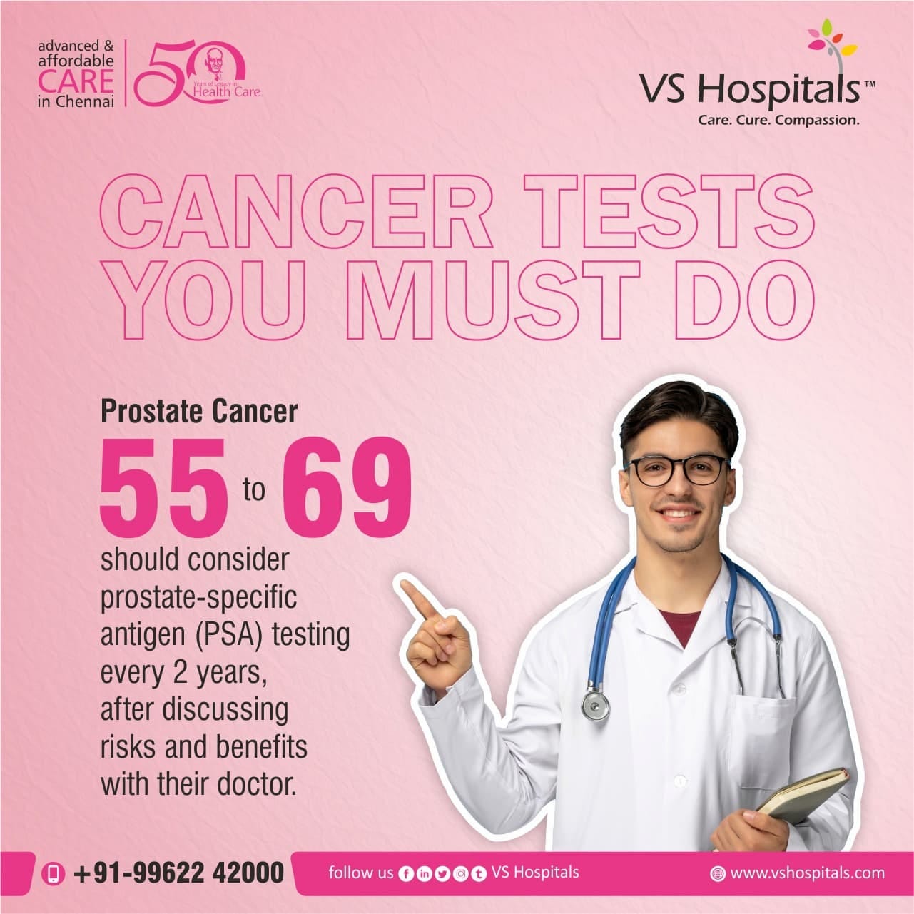 Cancer Doctors in India. Cancer is a significant health concern… | by ...